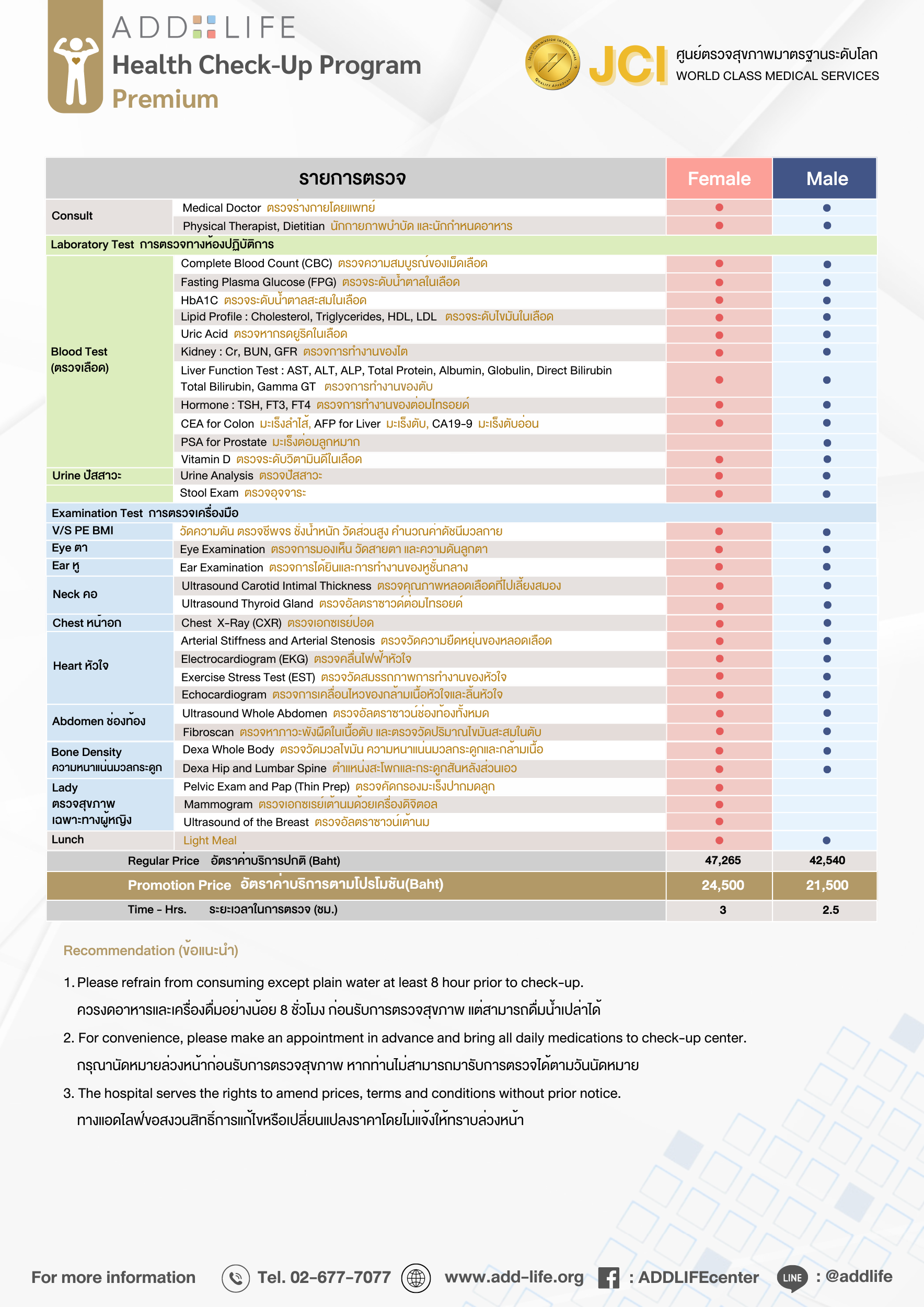 Premium Health Check-Up Program - AddLife
