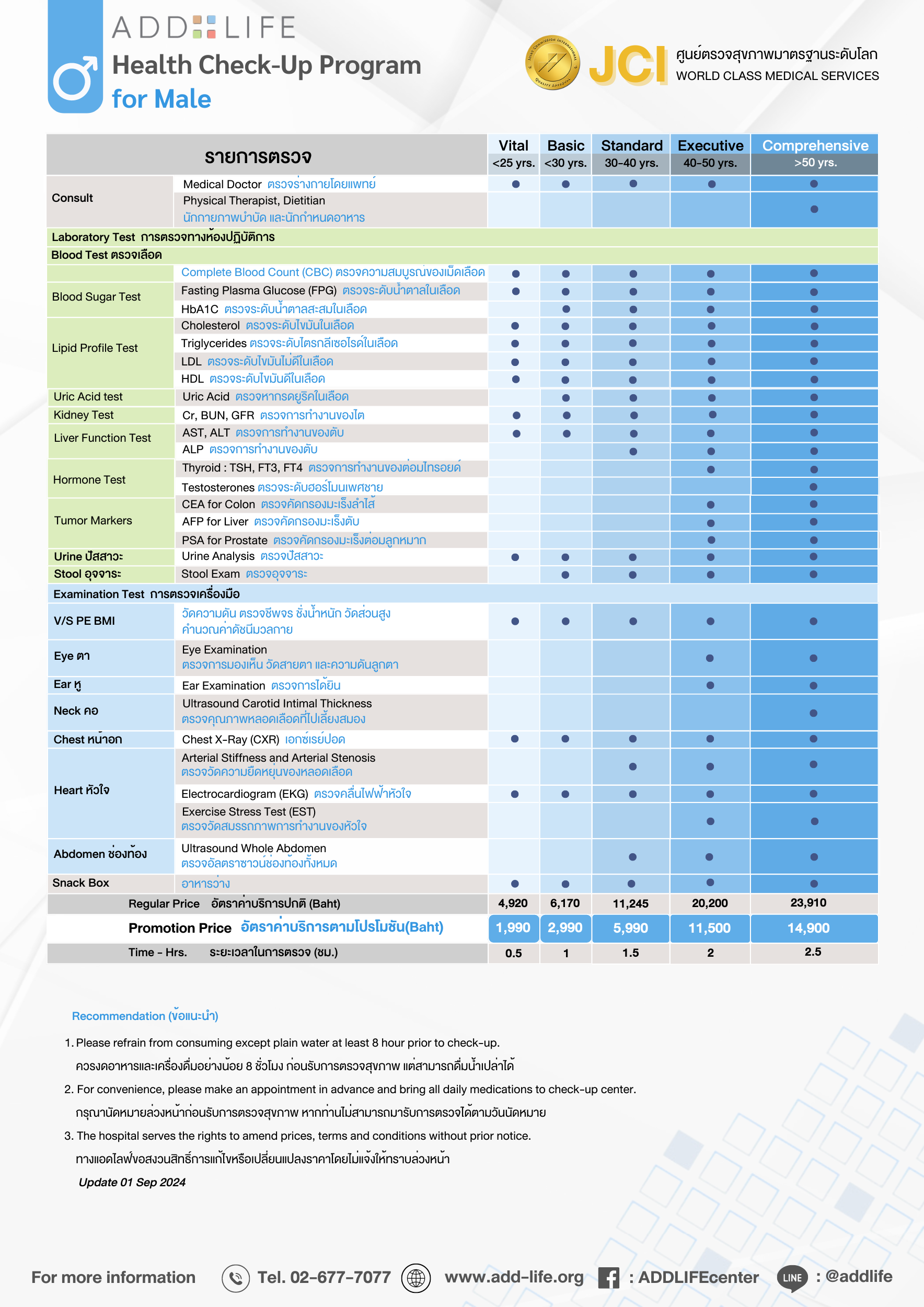 Men’s Health Check-Up Program - AddLife