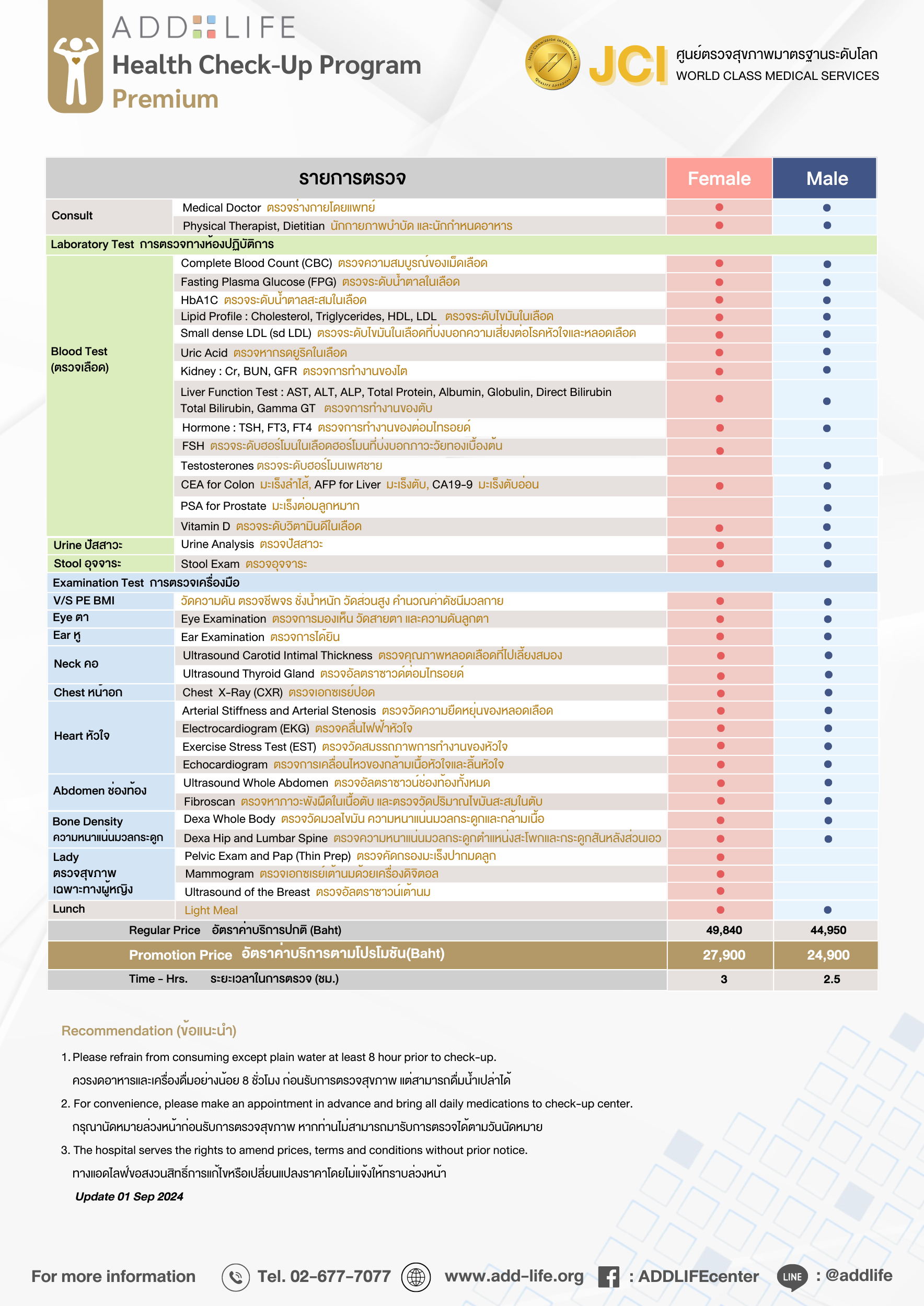 Premium Health Check-Up Program - AddLife