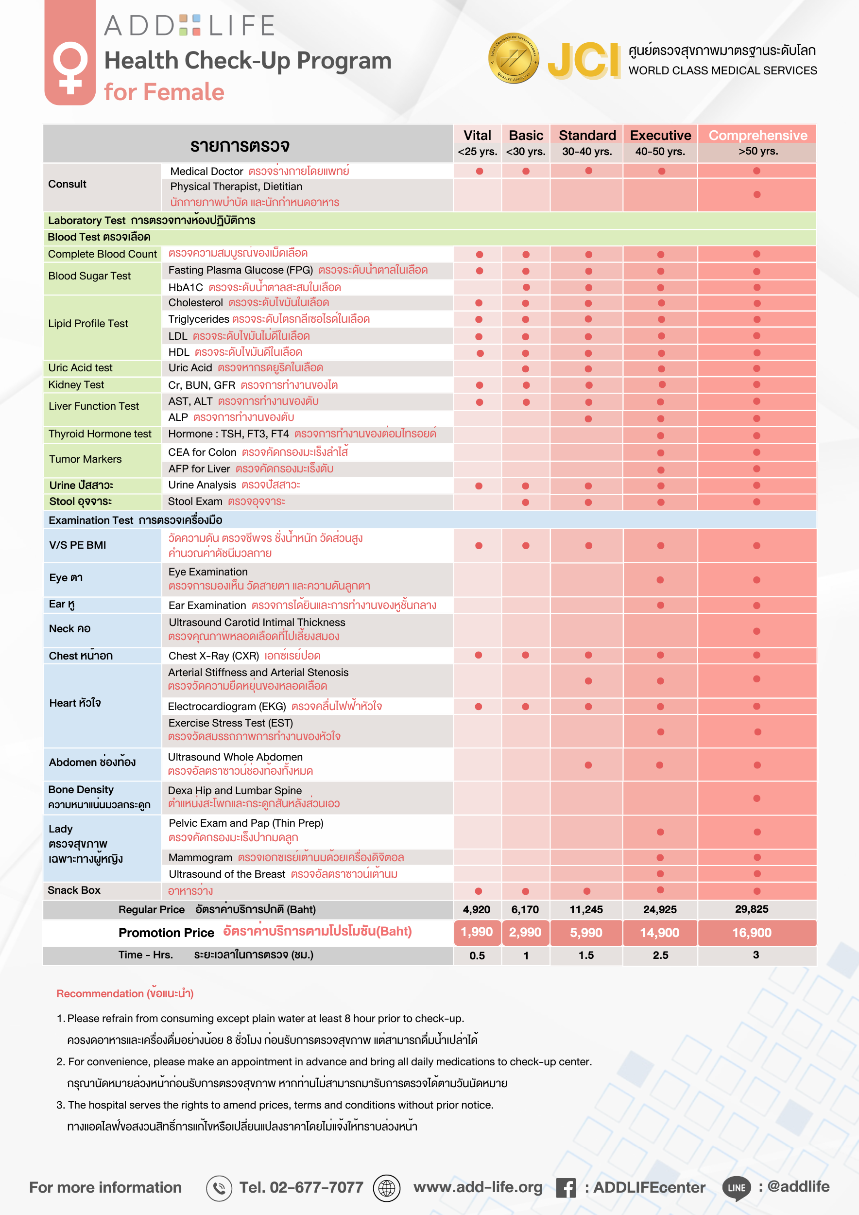 Lady’s Health Check-Up Program - AddLife