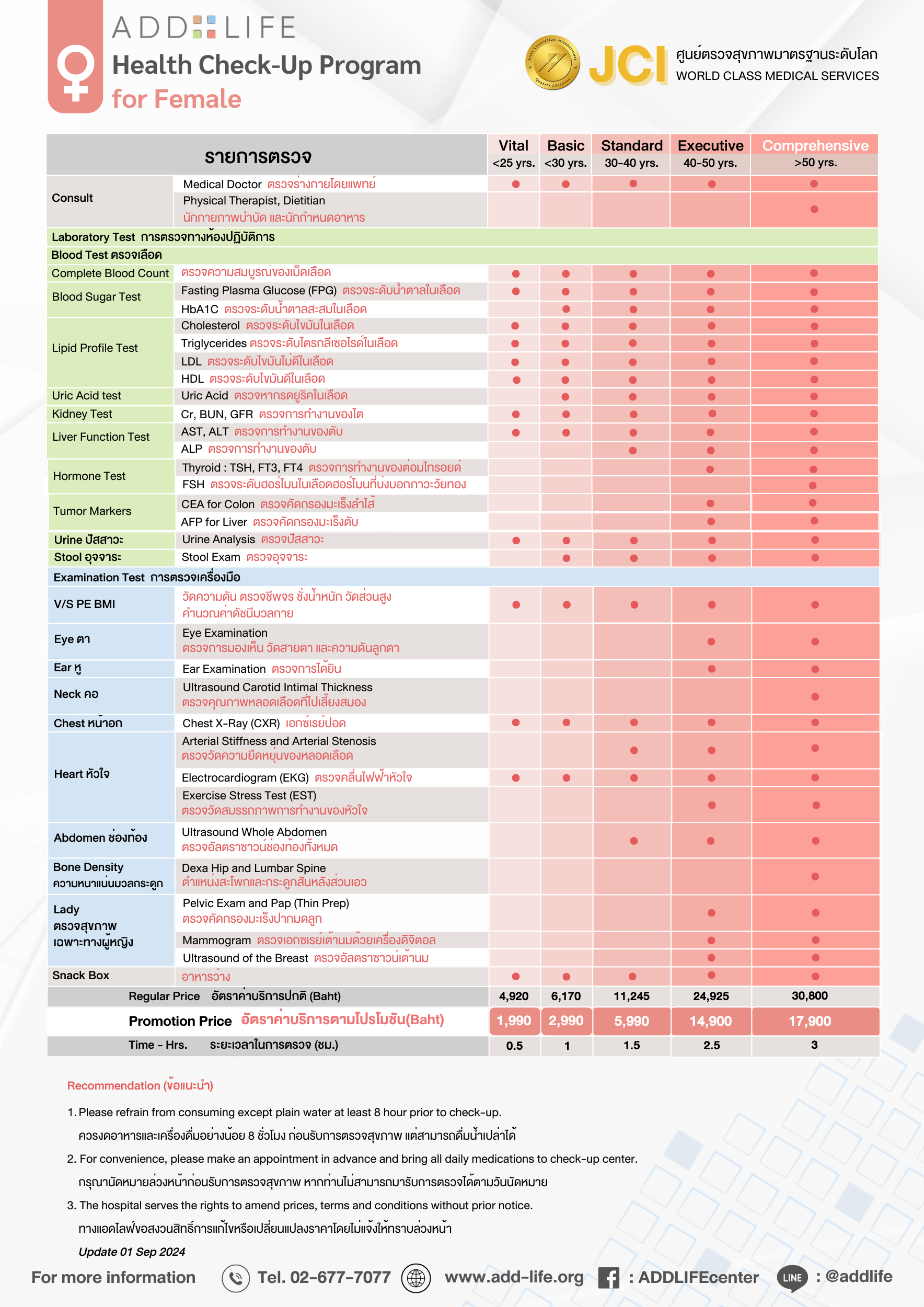 Lady’s Health Check-Up Program - AddLife