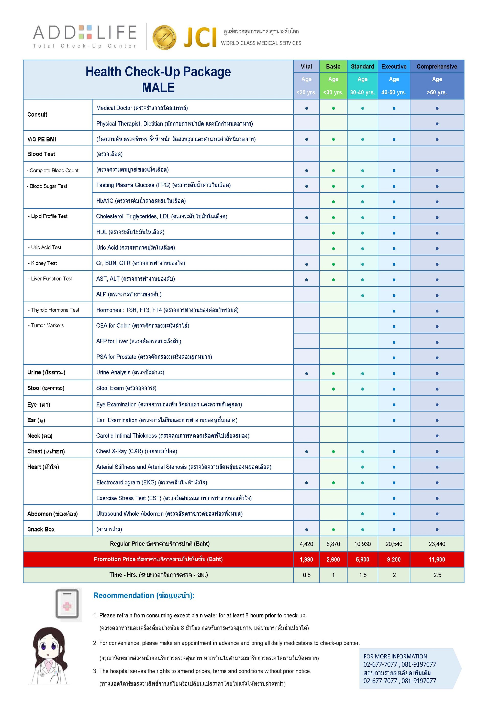 Men’s Health Check-Up Program - AddLife