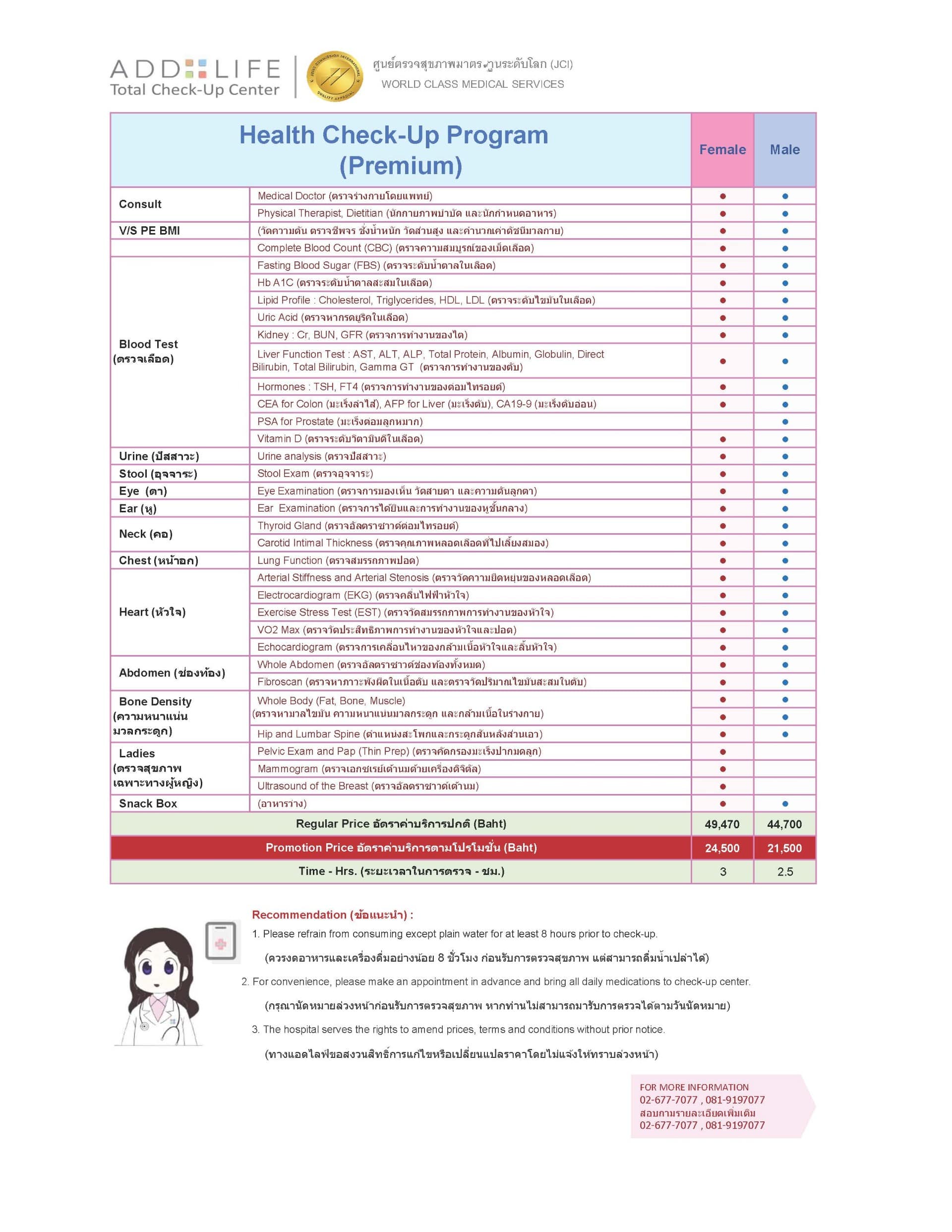 Premium Health Check-Up Program - AddLife