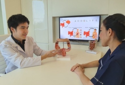 Anti-aging and Other Programs | ADDLIFE